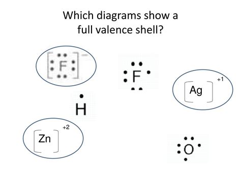 Ppt Uranium Powerpoint Presentation Free Download Id4272986