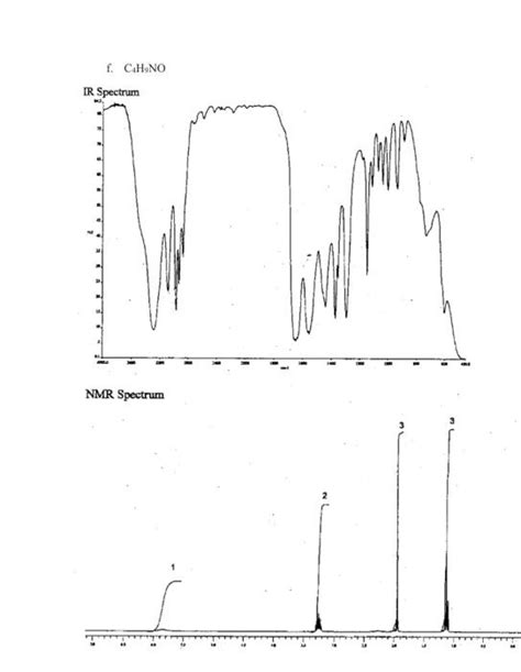 Solved D Ch4 Ir Spectrum Mm 1 Nmr Spectrum E Csh20 Ir