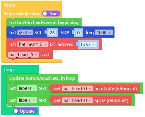 Heart Hat — Uiflow2 Programming Guide Master Documentation