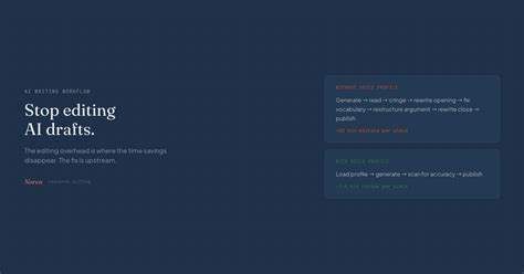Stop Editing Ai Drafts Fix It Before You Generate Noren