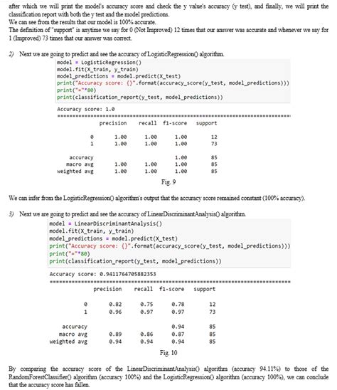 Comparison Of The Performance Of Gaussiannb Algorithm The K Neighbors