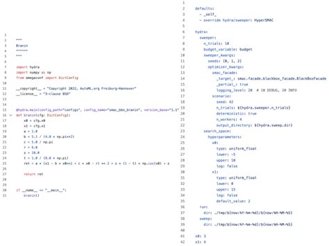 Automl Introducing Hypersweeper Bridging The Hpo Gap Between Automl