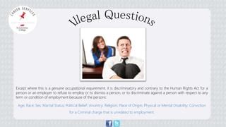Ace The Interview PPT