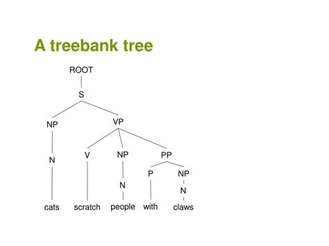 ppt parsing powerpoint presentation free download id 2009753