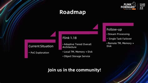 Flink Shuffle 30 Vision Roadmap And Progress Alibaba Cloud Community