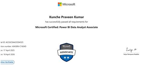 Powerbi Dataanalytics Microsoftcertified Businessintelligence