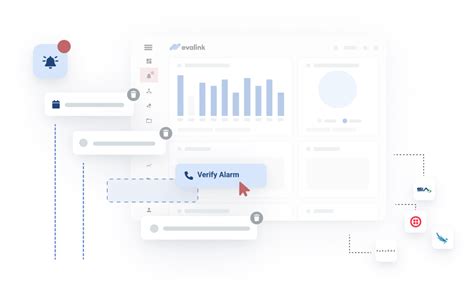 Getting Started With Evalink