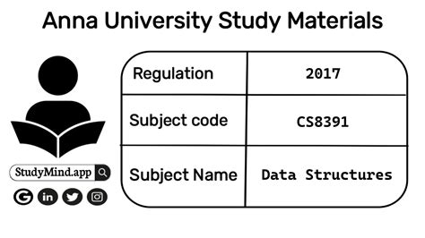 Pdf Cs8391 Data Structures Ds 2017 Regulation Syllabus Notes And