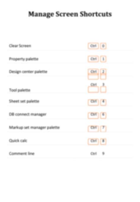 SOLUTION: Autocad shortcut keys - Studypool