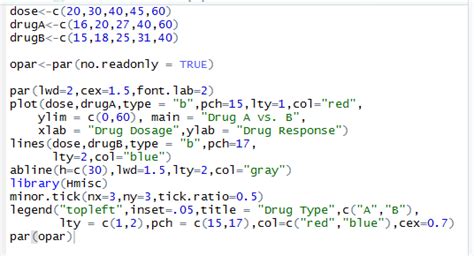 R语言实战：hmisc安装与使用中存在的问题 知乎
