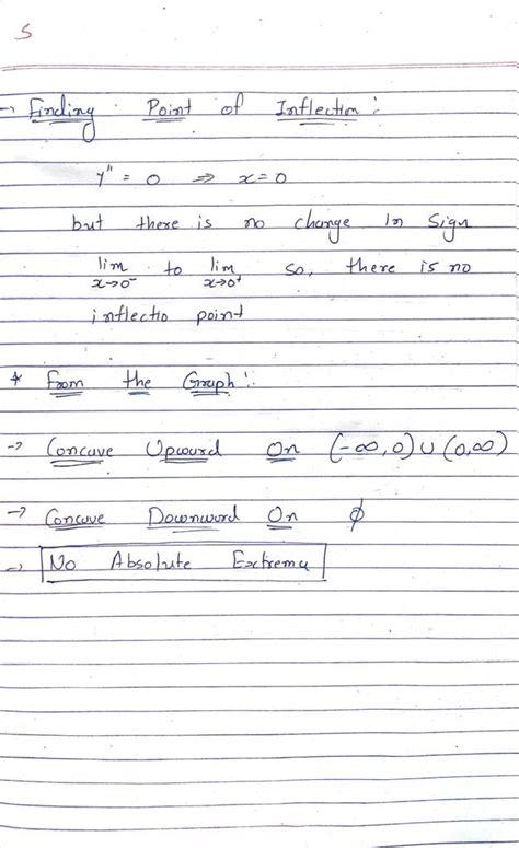 [solved] graph the function y 2 x 1 by identifying the domain