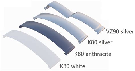 Overview Of Venetian Blinds Models Used For The Validation Measurements