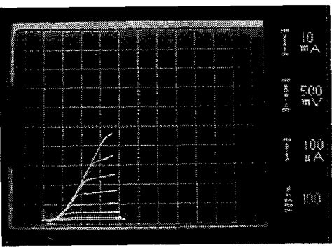 Figure 1 From Molecular Beam Epitaxial Growth And Characterization Of