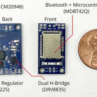 Custom PCB Designed To Maintain A Small Device Footprint Download Scientific Diagram