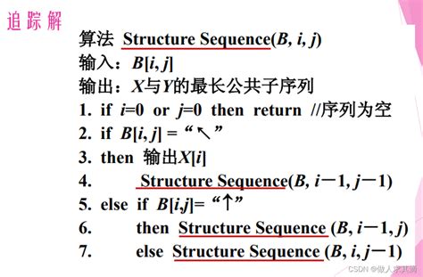 算法分析与设计期末考试复习gdpu Csdn博客