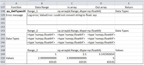 Transfer Of Arrays Tofrom Python With Pyxll Part1 Data Types