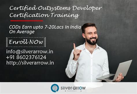 Parveen Khan Posted On Linkedin