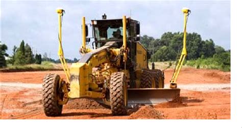 Figure 2 From Multipath Adaptive Filtering In Gnssrtk Based Machine Automation Applications