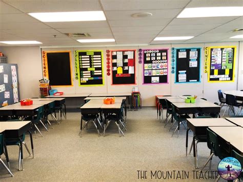 Second Grade Classroom Layout
