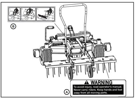 John Deere Lp83252 Front Mount Dethatcher Instruction Manual