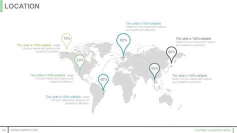 Top 10 Free Animated Powerpoint Presentation Templates In 2025