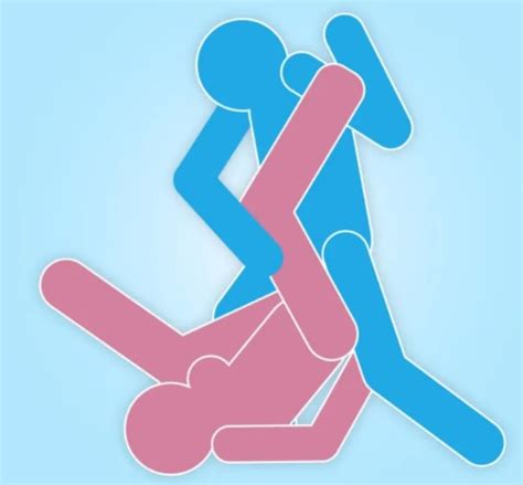 A Guide To Sexual Intercourse And Its Rulings In Islam