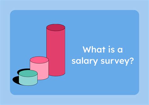 What Is A Salary Survey Figures