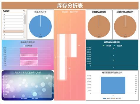 精选369套excel动态可视化图表,自动函数公式,可直接使用 正数办公 精选369套excel动态可视化图表,自动函数公式,可直接使用 正数办公