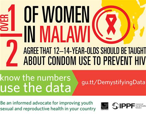 Demystifying Data Using Evidence To Improve Young Peoples Sexual Health And Rights—workshop