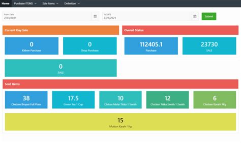 Convert Your 6i11g Form Reports To Oracle Apex By Kamranijaz418 Fiverr