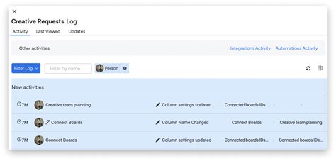 The Activity Log Support