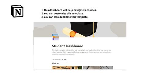 Student Dashboard Notion Everything Student Dashboard Notion Everything