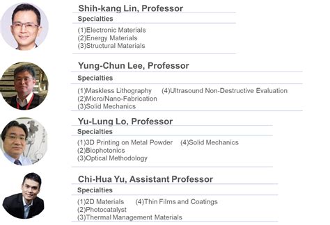 國立成功大學智慧半導體及永續製造學院