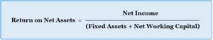 Return On Net Assets Ratio Definition Formula And How To Calculate Accounting Hub