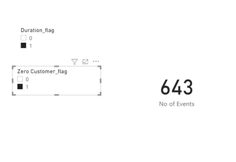 Solved Filter Measures In The Slicer Microsoft Fabric Community