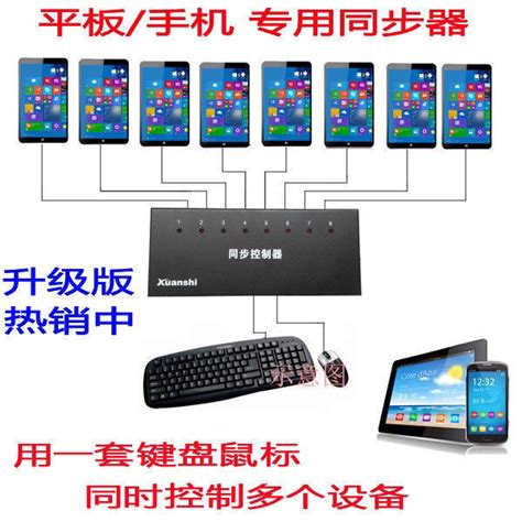 ♞賽博裝備聯動鋪同步器16口 Kvm切換器8開軒氏usb滑鼠鍵盤控 多手機共用 蝦皮購物