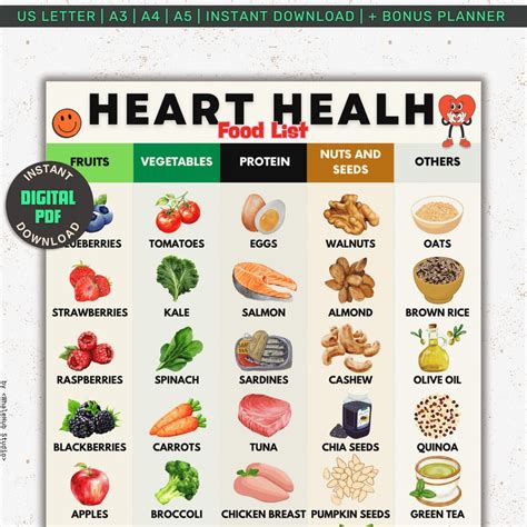 Heart Health Foods List Printable Low Sodium Foods List High Protein