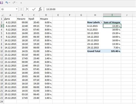 Excel Използване на филтри при Pivot таблици Аула урок