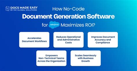 How No Code Document Generation Software For Salesforce Maximizes Roi