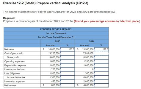 solved exercise 12 2 static ﻿prepare vertical analysis