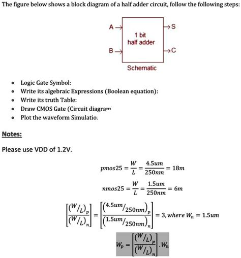 solved the figure below shows a block diagram of a half adder circuit