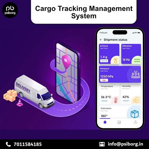 Cargo Tracking Management System In Noida By Psiborg Technologies Private Limited Id