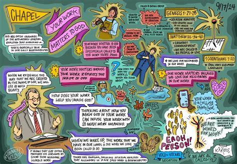 Sermon Evaluation For Dr Plummers Seminary Chapel Sermon Daily Dose