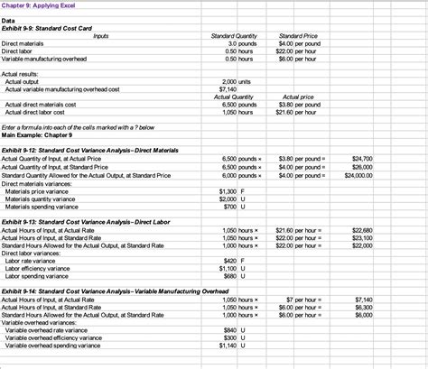 Solved Chapter 9 Applying Excel Data Exhibit 9 9 Standard Chegg