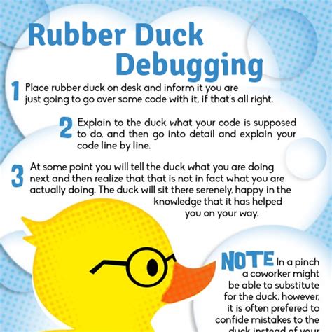 DEBUGGER LAB