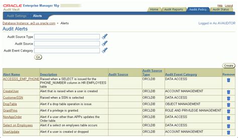 Creating Oracle Audit Vault Policies And Alerts