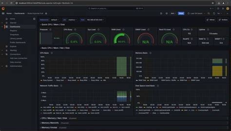 How To Configure Remote Prometheus And Grafana To Monitor Secure