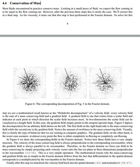 Differential Equations Whats Wrong With This Fft Based Von Kármán Vortex Street Simulation
