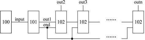 Single Particle Transient Pulse Width Measurement Circuit Eureka Patsnap
