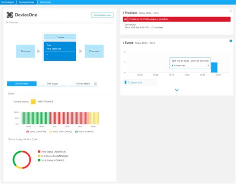 Activegate Extensions Tutorial Dynatrace Docs